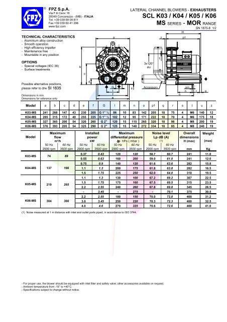 SCL K03 / K04 / K05 / K06 MS - Fpz