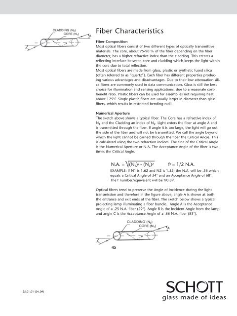 Fiber Characteristics - SCHOTT North America