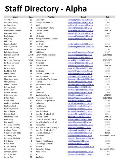 Staff Directory - Alpha - Boscobel.k12.wi.us