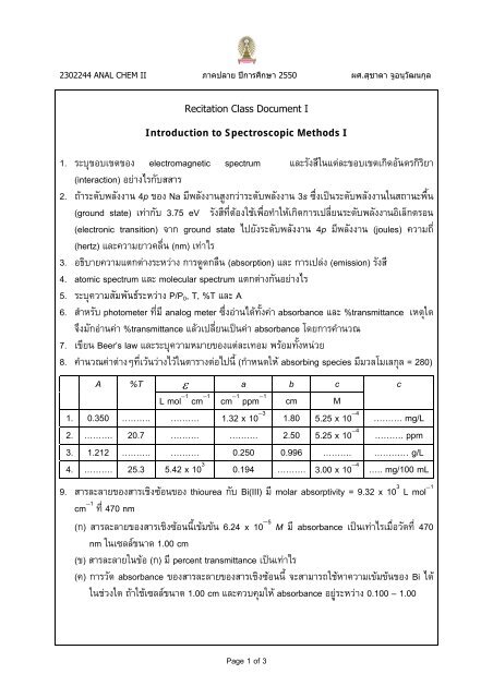 Introduction to Spectroscopic Methods II Introduction to Spectroscopic Methods II