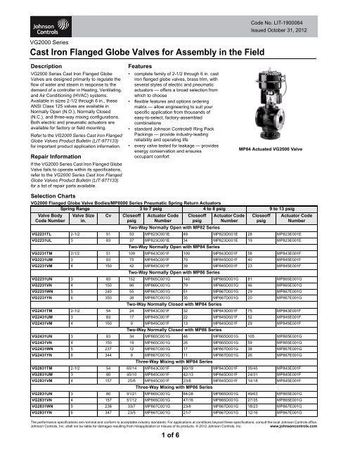 VG2000 Series Cast Iron Flanged Globe Valves for Assembly in the ...