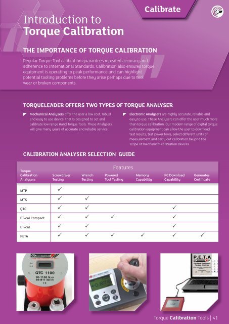 Introduction to Torque Calibration
