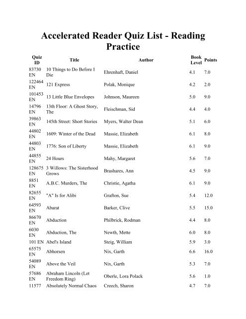 Accelerated Reader Quiz List - Reading Practice - Northgate School ...