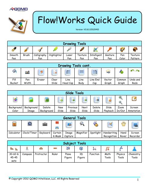 Flow!Works Quick Guide V2.8.0 (443 KB) - Qomo