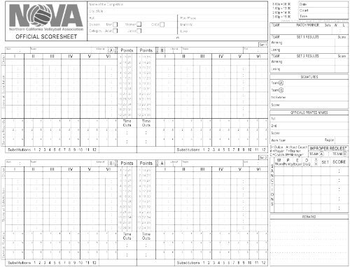 Scoresheet - NCVA