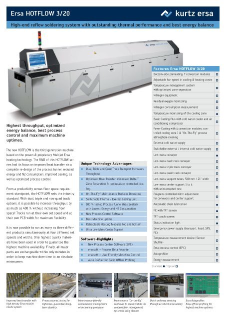 Ersa HOTFLOW 3/20 - Packtronic