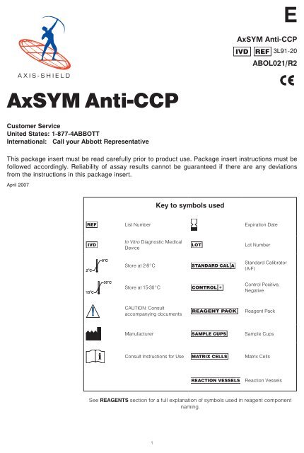 AxSYM Anti-CCP - ILEX Medical Systems