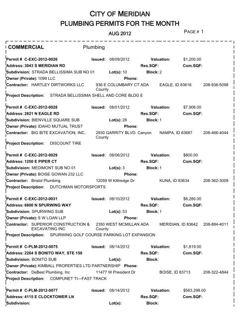 CITY OF MERIDIAN PLUMBING PERMITS FOR THE MONTH