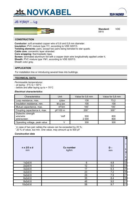 JE-Y(St)Y ... Lg - Novkabel