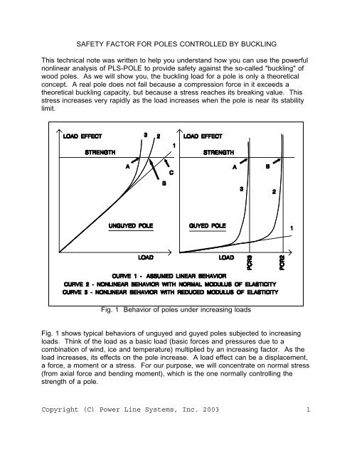 safety factor for poles controlled by buckling - Power Line Systems