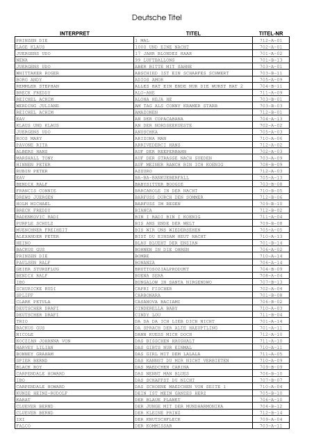 Deutsche Titel-Liste