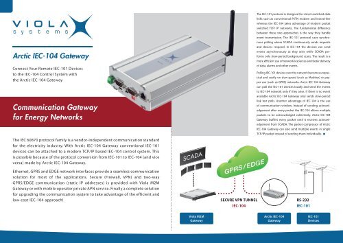 Arctic IEC-104 Gateway Communication Gateway ... - Viola Systems