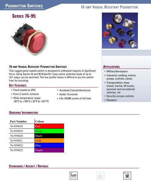 ITW Switches Product Catalog - Engelking Elektronik GmbH