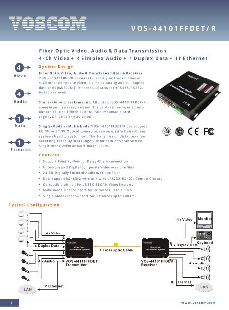 VOS-44101FFDET/R - Datasheet - Fiber Optic Transmitter