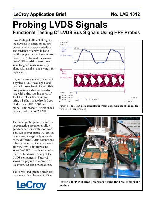 LAB 1012 - Probing LVDS Signals - Teledyne LeCroy
