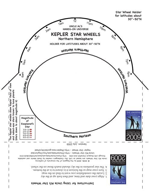 KEPLER STAR WHEELS - Kepler - NASA