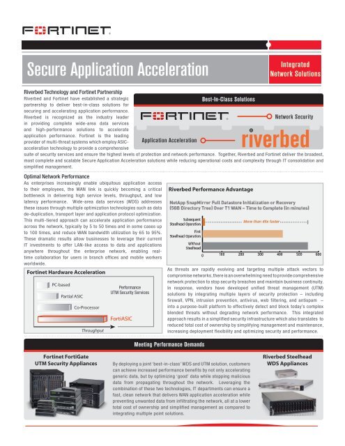 riverbed - Firewall Systems