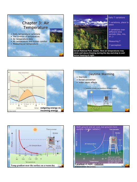 Chapter 3: Air Temperature