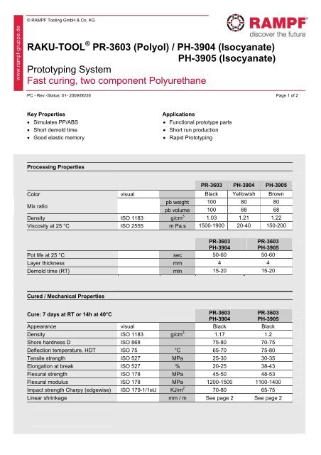 RAKU-TOOL PR-3603 (Polyol) / PH-3904 ... - RAMPF Tooling