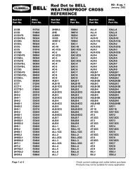 EGS Appleton to RACO CROSS REFERENCE - RB Sales Corp.