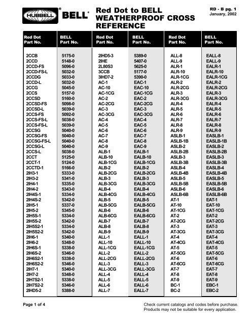 RACO Red Dot-Bell - RB Sales Corp.