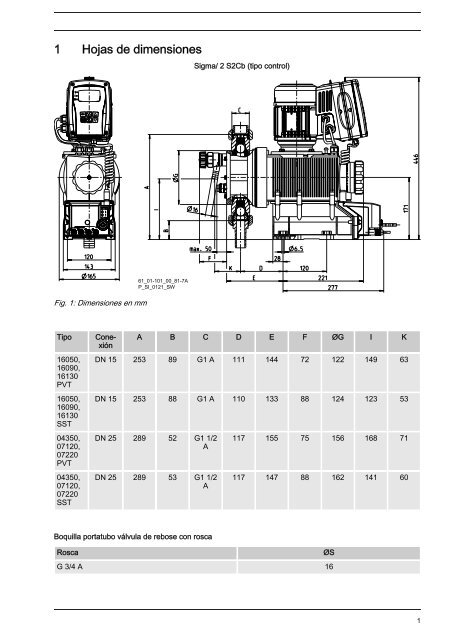 Bombas-dosificadoras-membrana Sigma 2 Control S2Cb - ProMinent