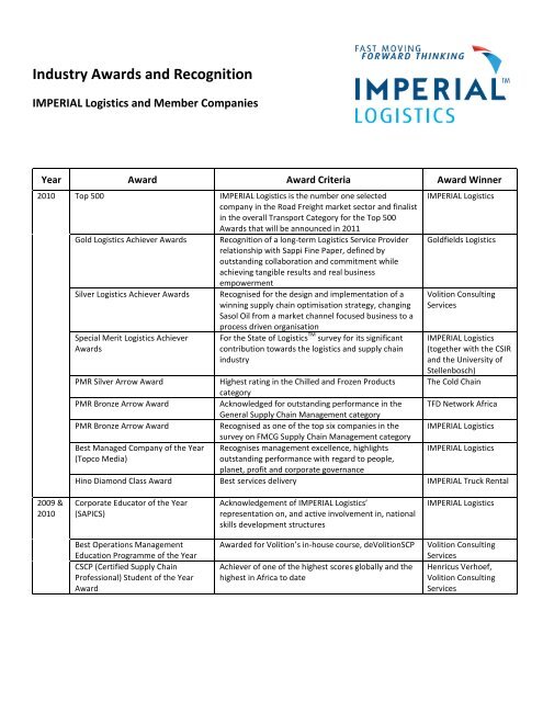 here - IMPERIAL Logistics