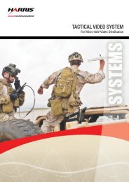 KIK-11 TKL - Harris Corporation