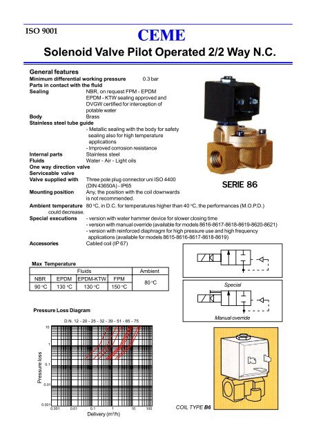 CEME-Fluid control components