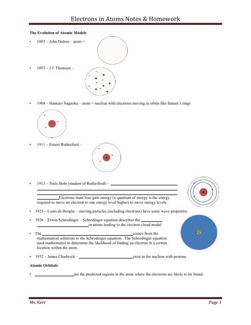 Electrons in Atoms Notes & Homework