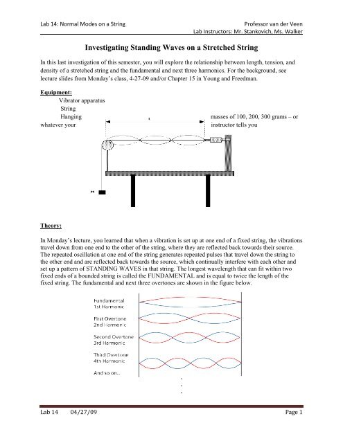 Investigating Standing Waves on a Stretched String