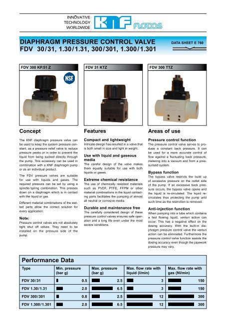 DIAPHRAGM PRESSURE CONTROL VALVE fDV 30/31, 1.30 ... - KNF