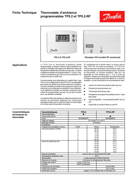 TP5.2 et TP5.2 RF - Danfoss