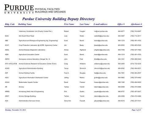 Purdue University Building Deputy Directory