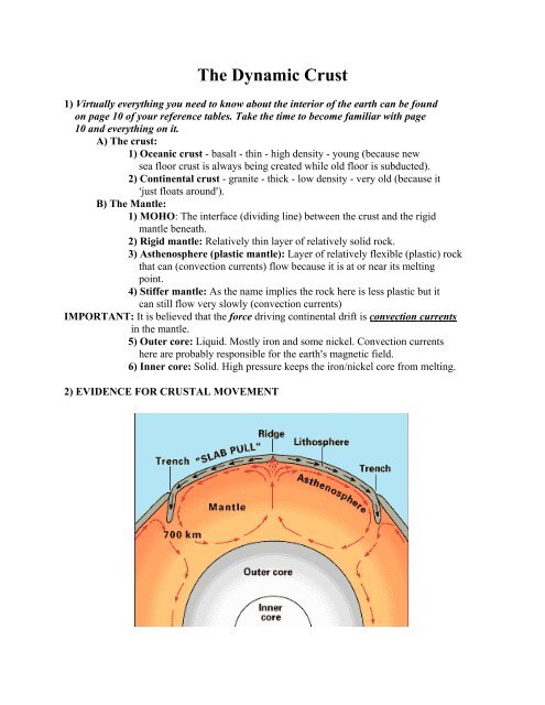Continental Drift Review