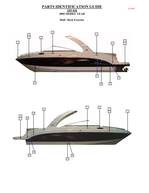 PARTS IDENTIFICATION GUID