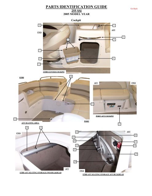 PARTS IDENTIFICATION GUID