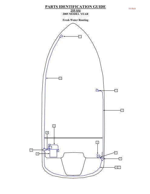PARTS IDENTIFICATION GUID