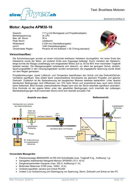 Motor: Apache APM30-16 - Slowflyer