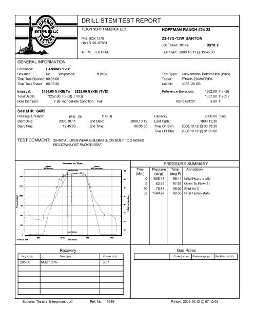 DRILL STEM TEST REPORT