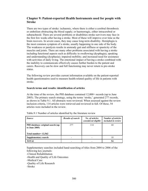 Stroke - Patient-Reported Outcomes Measurement