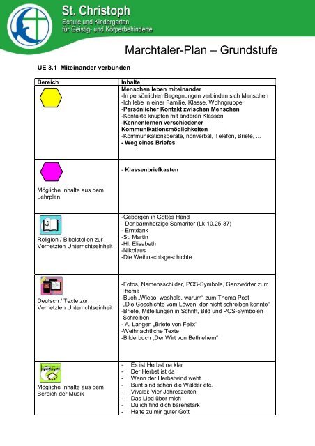 Miteinander verbunden