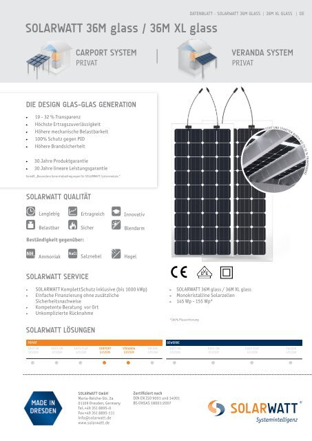 SOLARWATT 36 glass