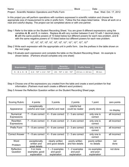 Project - Scientific Notation Oper