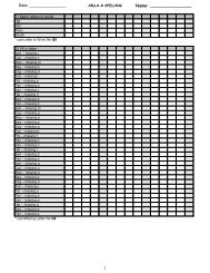Date: ABLLS-R RECEPTIVE LANGUAGE Name: 1 ... - Tracking Sheets