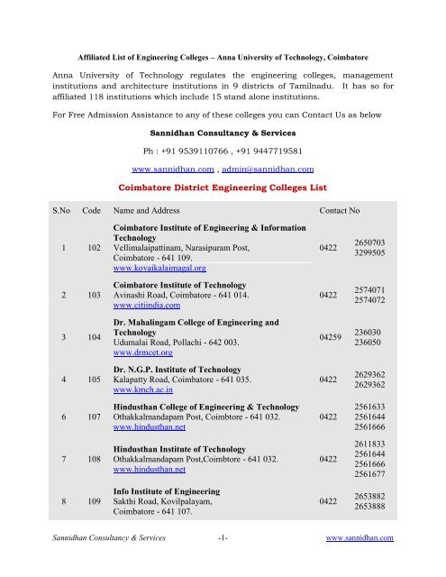 Affiliated List of Engineering Colleges â Anna University