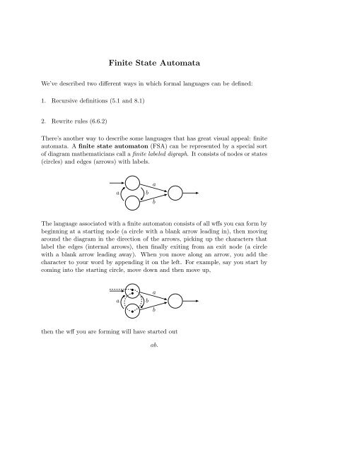 Finite State Automata
