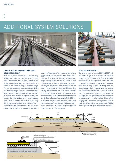 RHEDA 2000®1011Additiona