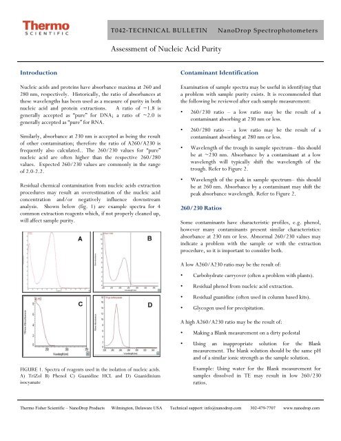 Assessment of Nucleic Acid Purity - NanoDrop