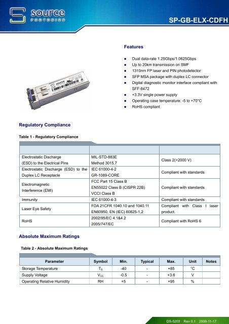 SP-GB-ELX-CDFH - Source Photonics